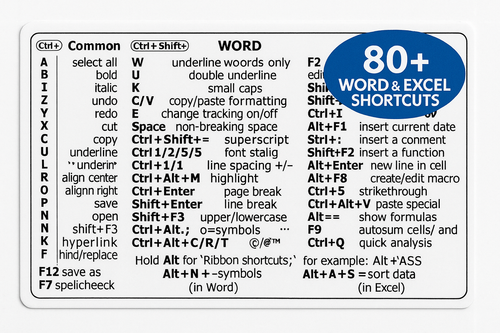 Keyboard Shortcut Sticker – Word & Excel Guide – 80+ Shortcuts – 6"x4 ...