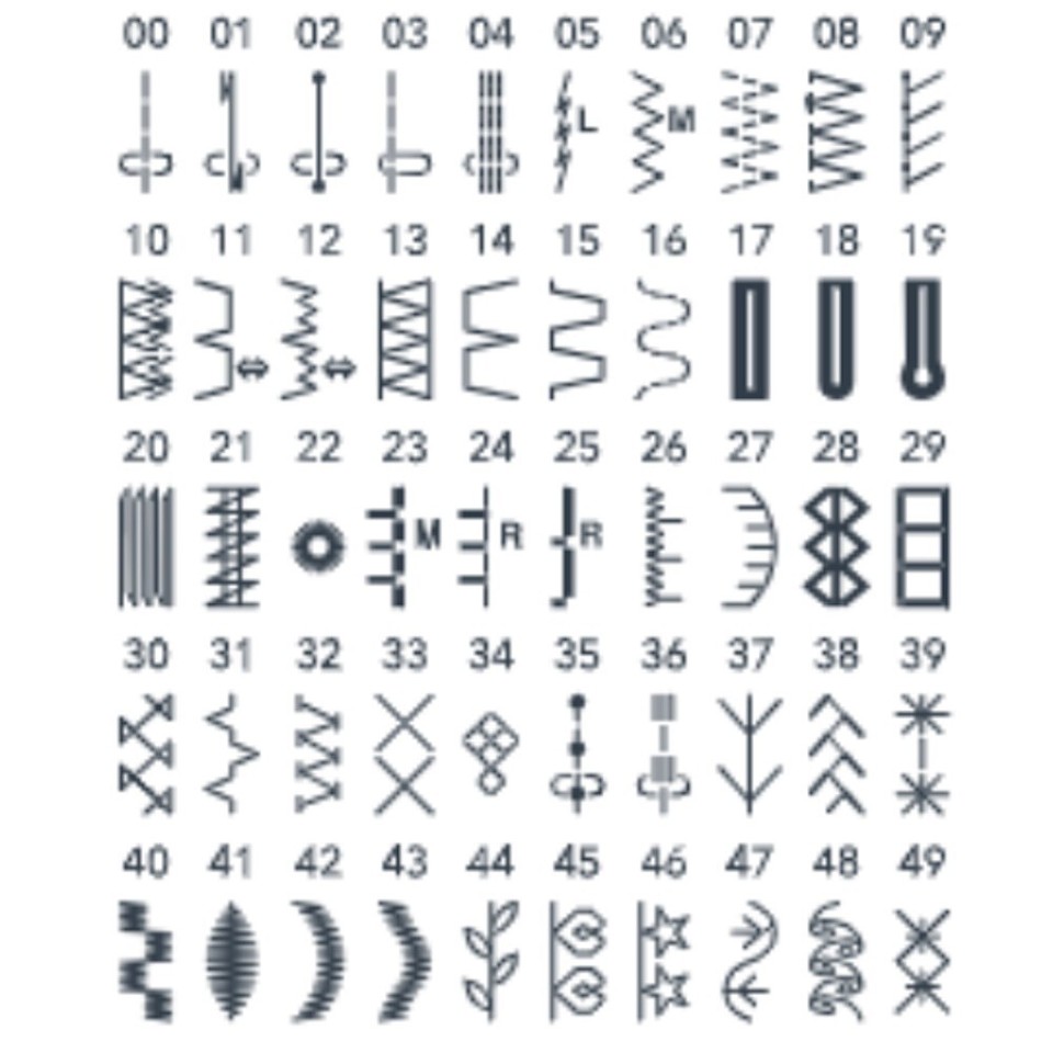 Janome Heavy Duty HD-5050 Computerized Sewing Machine New | eBay