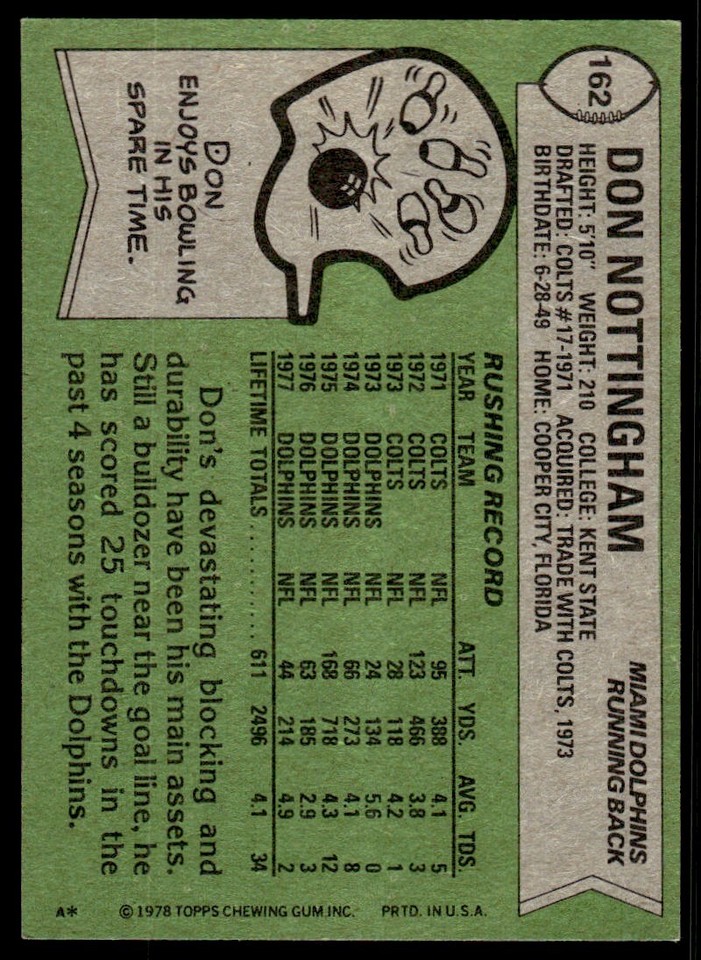 1978 TOPPS DON NOTTINGHAM K MIAMI DOLPHINS #162 | eBay