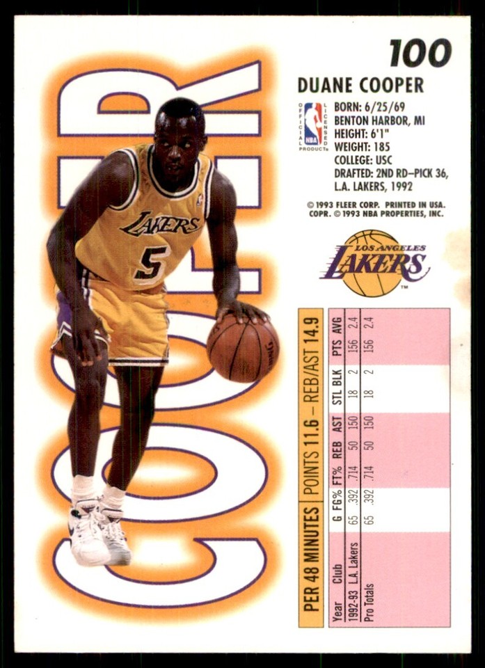 1993-94 Fleer Duane Cooper IP Signed Auto Los Angeles Lakers #100 | eBay