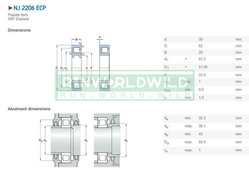1 of NEW for SKF NJ 2206 ECP Cylindrical Roller Bearings 30x62x20mm | eBay