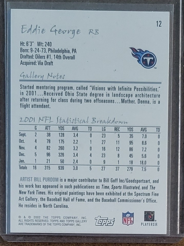 2002 Topps Gallery #12 Eddie George Tennessee Titans Football Card | eBay