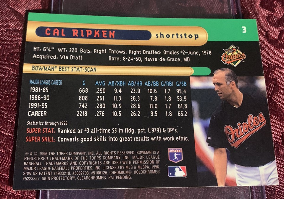 Cal Ripken 1996 Bowman's Best Card #3, Baltimore Orioles MLB HOF’er | eBay
