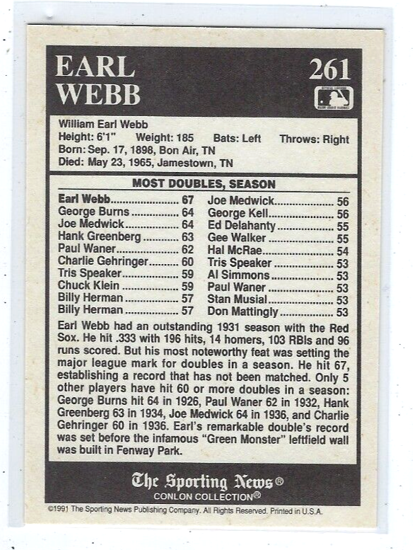 1991 The Sporting News Conlon Collection - All Time Leader #261 Earl ...