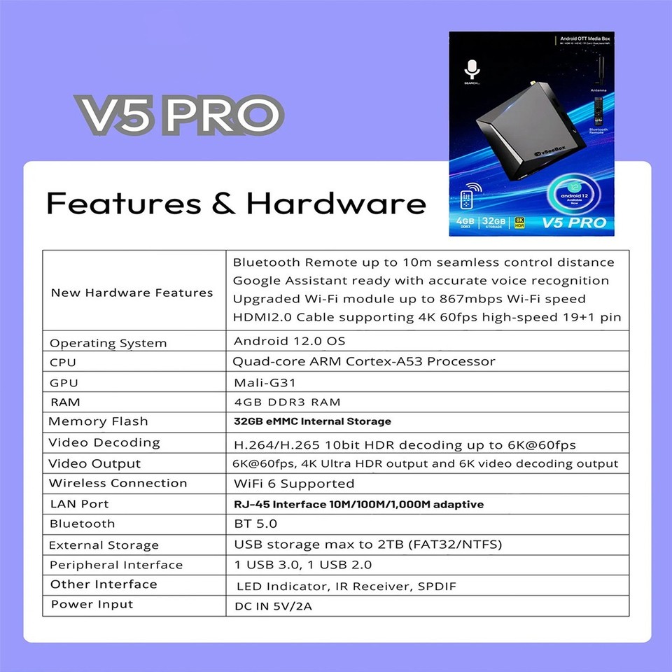 2025 Vsee Box V5 PRO Android 12 Streaming Media Player Voice Control ...
