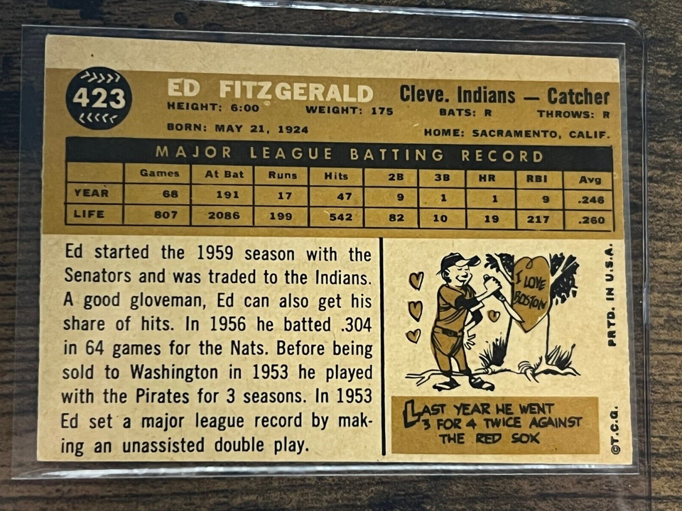 1960 Topps Ed Fitzgerald #423 Cleveland Indians NM OC | eBay