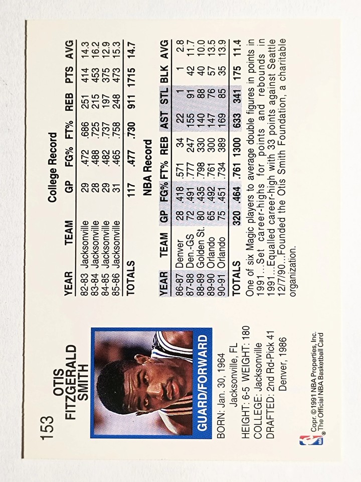 1991-92 Hoops #153 Otis Smith | eBay
