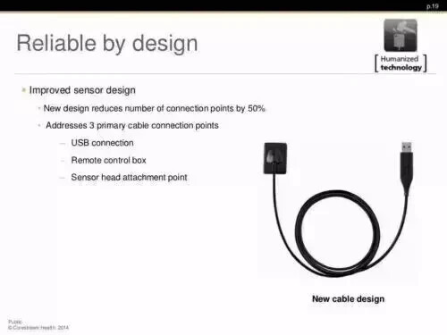 Carestream Kodak RVG CS 6200 Sensor Size 2 Fast ship | eBay