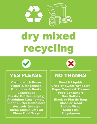 WRAP Recycle Dry Mixed Recycling List Foamex PVC Warning Sign ...