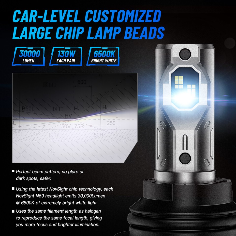 NOVSIGHT 9005 9006 H4 H7 H11 H13 9012 LED Headlight Bulbs 20000LM High ...