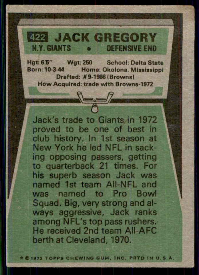 1975 Topps Jack Gregory Football Cards #422 | eBay