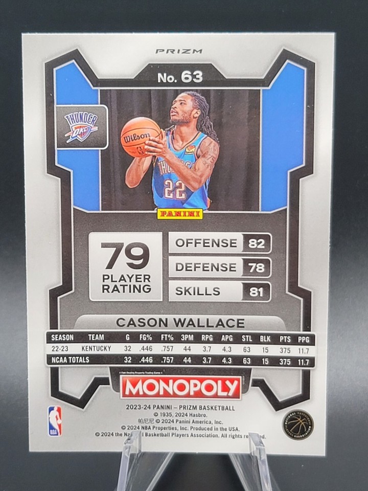 2023-24 Panini Prizm Monopoly Carson Wallace Purple Wave Prizm Rookie ...