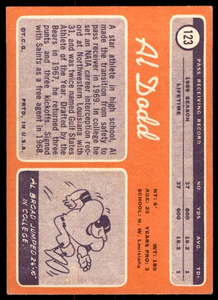 1970 TOPPS* AL DODD NEW ORLEANS SAINTS #123 | eBay