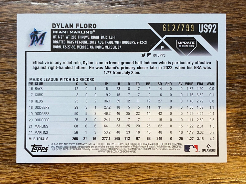 2023 Topps Update Dylan Floro Purple Foil #612/799 Miami Marlins #US92 ...