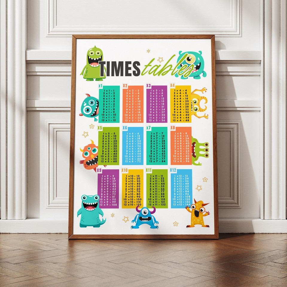 Monster-themed times tables poster: educational math print for kids, | eBay