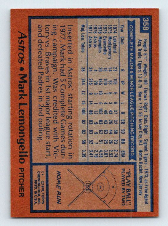 MARK LEMONGELLO Houston Astros 1978 Topps Baseball Card B203 | eBay