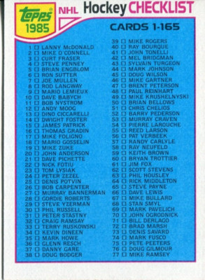 1985-86 Topps Hockey Card - NHL Checklist Card #165 | eBay
