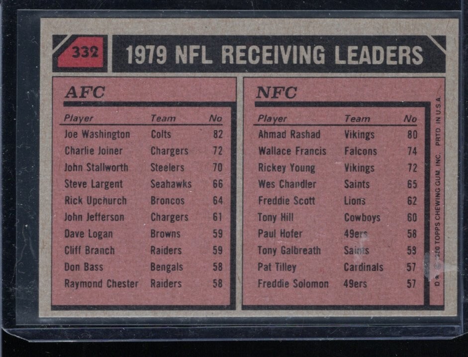 1980 Topps#332 Receiving Leaders w Ahmad Rashad/Washington NM-MT, Free ...