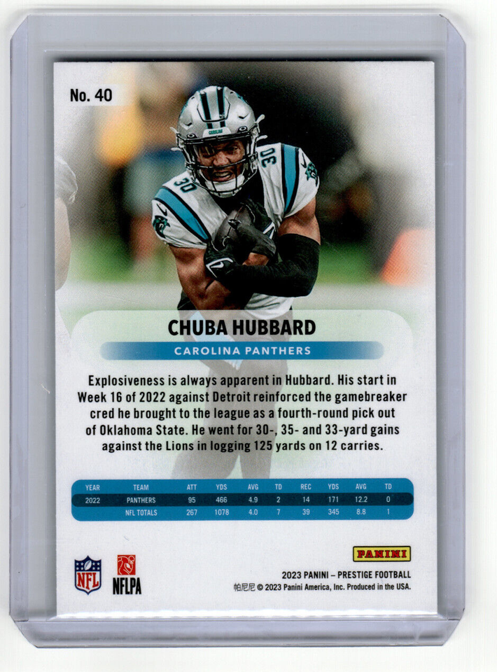 Chuba Hubbard 2023 Prestige Silver Diamond Hyper parallel #40 Carolina ...