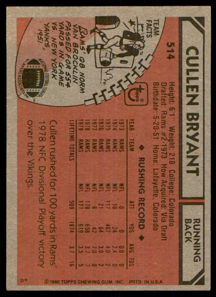 1980 TOPPS.FOOTBALL CULLEN BRYANT LOS ANGELES RAMS #514 | eBay