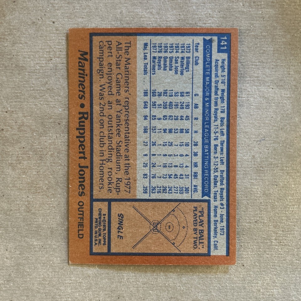 1978 Topps Baseball Ruppert Jones Seattle Mariners Card #141 | eBay
