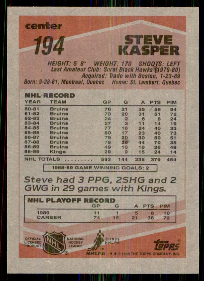 1989-90 TOPPS STEVE KASPER LOS ANGELES KINGS #194 | eBay