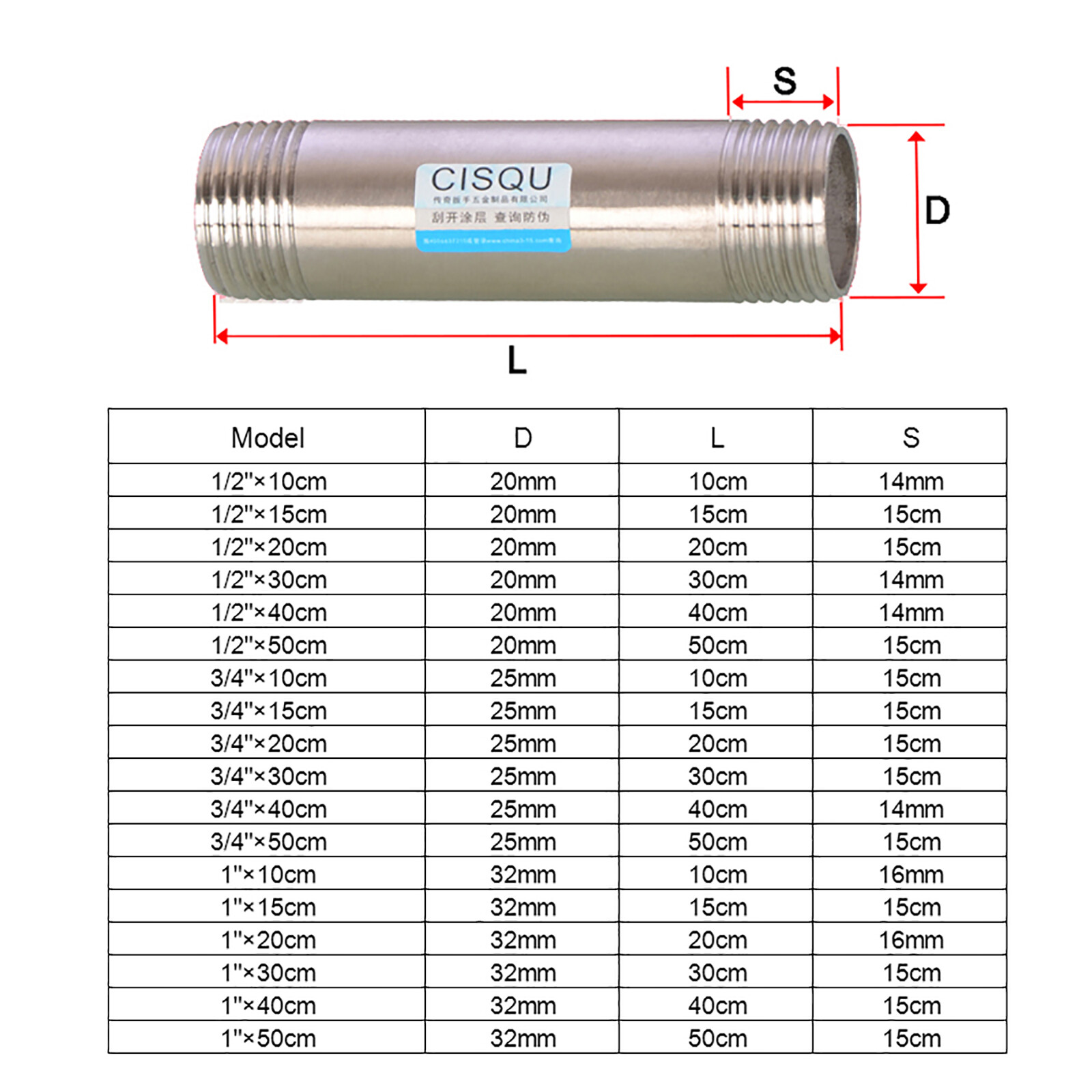 1/2" 3/4" 1" SUS Edelstahl Rohrdoppelnippel - Langnippel - 10,15,20,30 ...