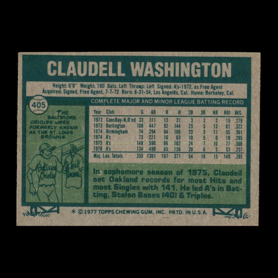 Claudell Washington 1977 Topps Oakland Athletics #405 Set Break NICE! 3 ...