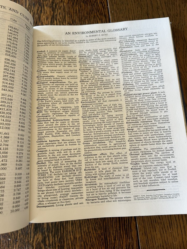 1981 New Webster's Dictionary English Language Deluxe Encyclopedic ...