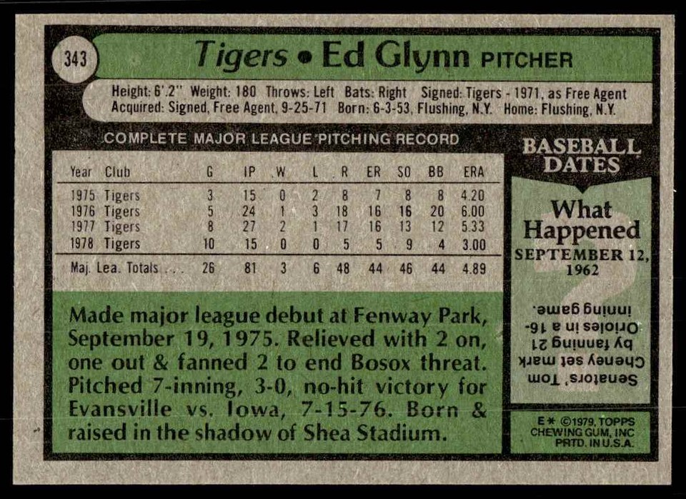 1979 Topps Ed Glynn Detroit Tigers #343 | eBay