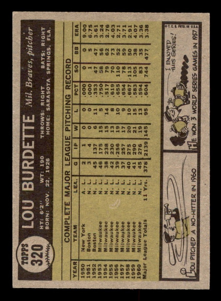 1961 Topps Baseball #320 Lew Burdette EX/MT *e2 | eBay
