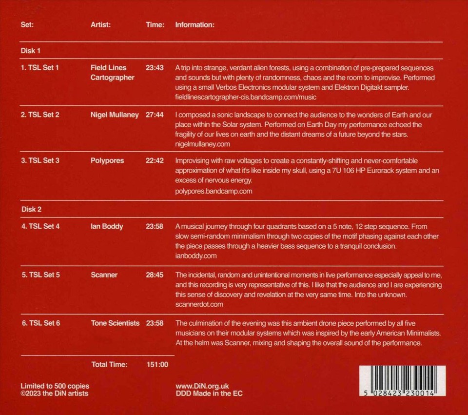 VARIOUS ARTISTS TONE SCIENCE MODULE NO.8: TONE SCIENCE LIVE NEW CD ...