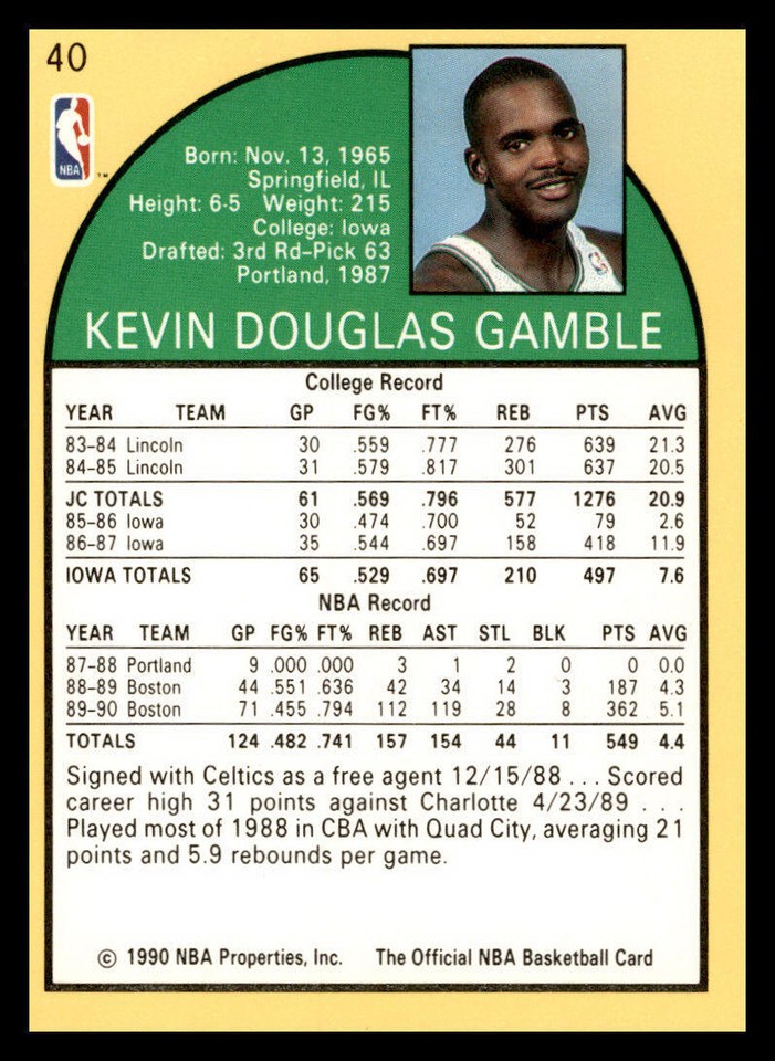 1990 Hoops Kevin Gamble #40 Boston Celtics | eBay