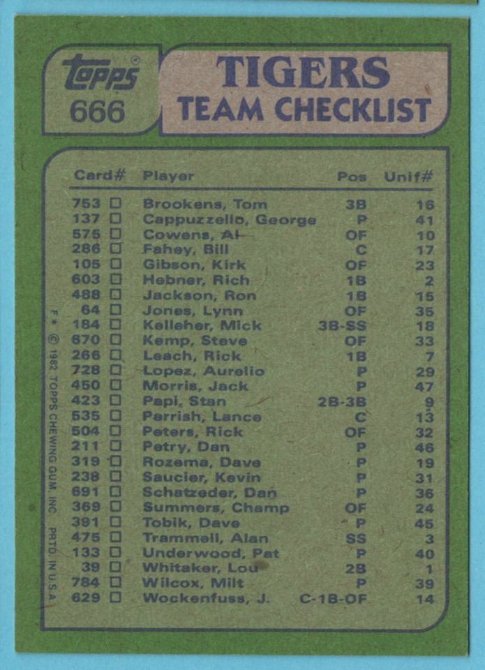 1982 Topps Tigers Team Leaders - Steve Kemp/Dan Petry #666 Detroit ...