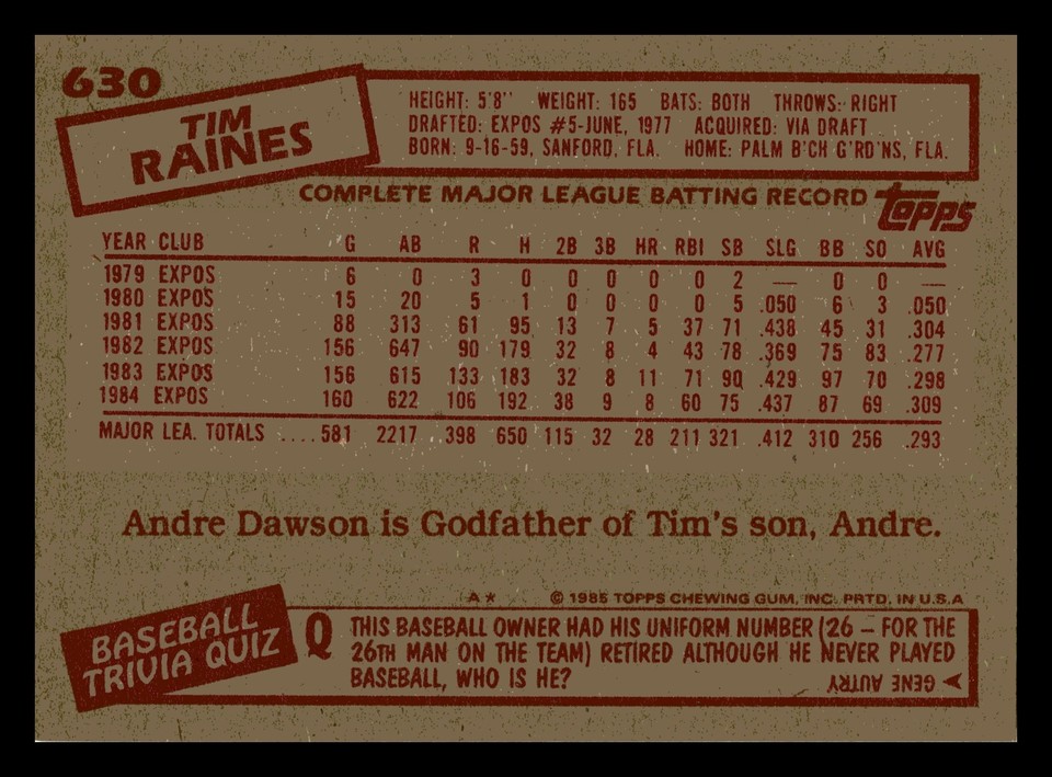 Tim Raines HOF 1985 Topps #630 Montreal Expos EX-MINT | eBay