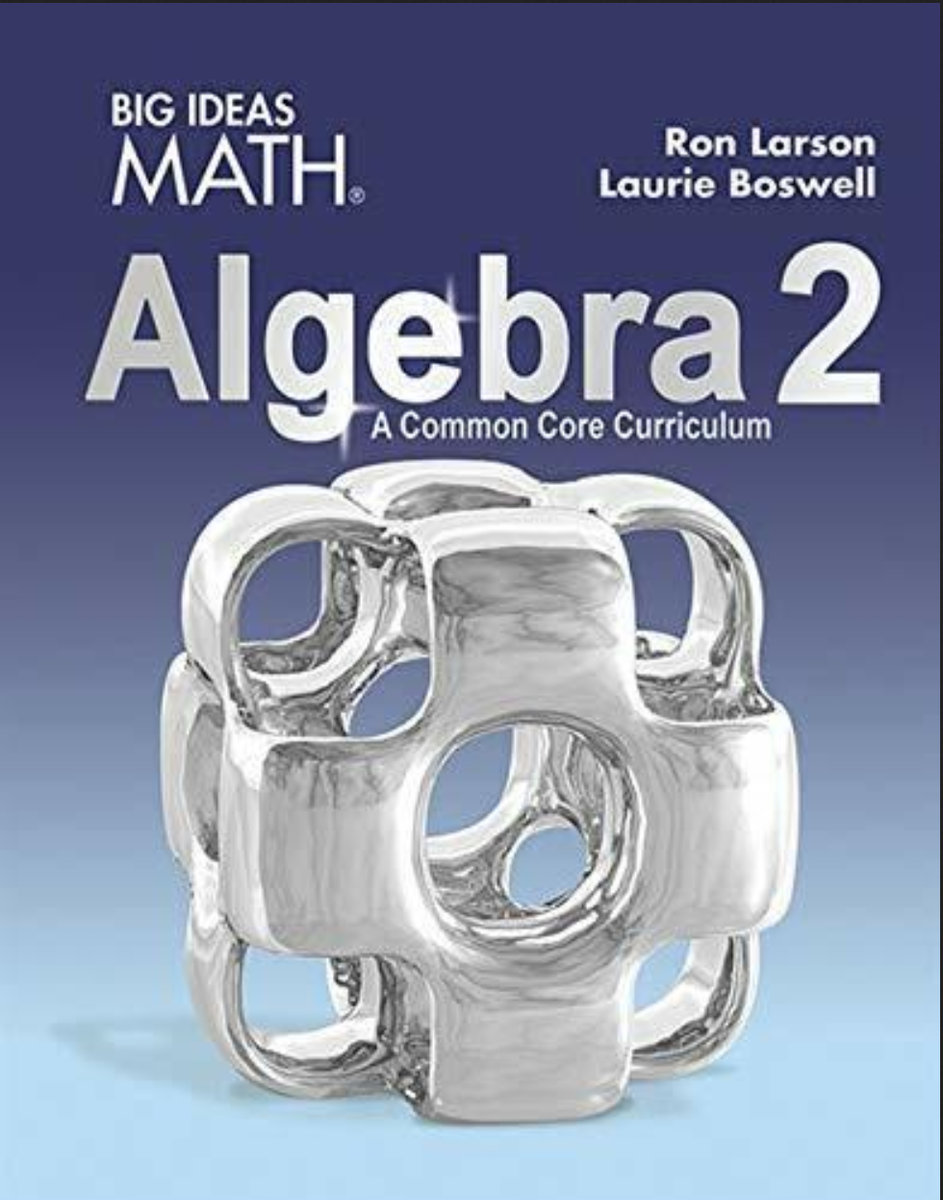 Algebra 2 Referenzblatt