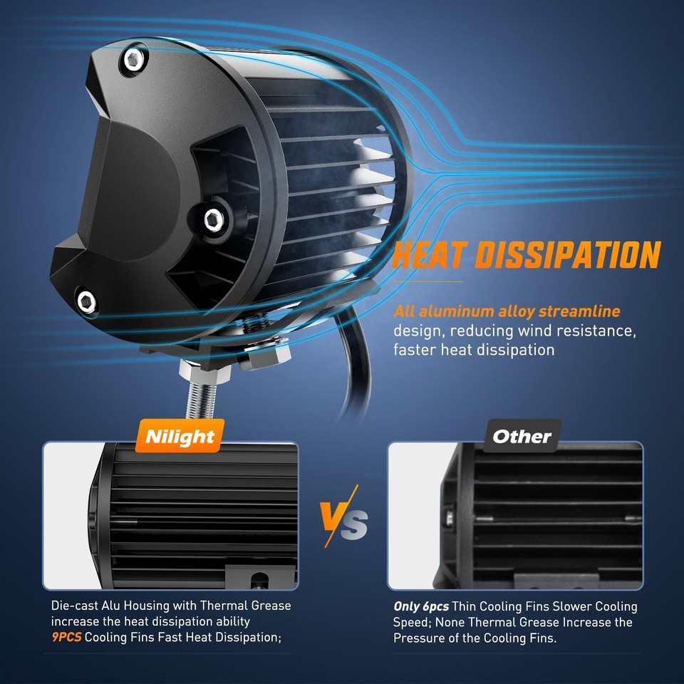 Nilight 4" LED Light Pod Red Triple Row 2PCS 60W Flood Spot Combo ...