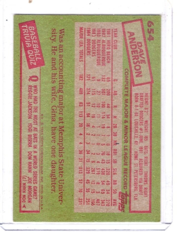 1985 Topps - #654 Dave Anderson Los Angeles Dodgers baseball card | eBay