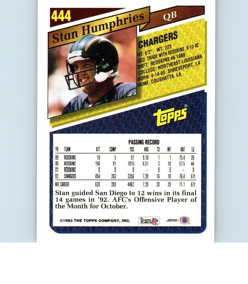 Stan Humphries 444 Chargers 1993 Topps NFL Football Trading Card | eBay