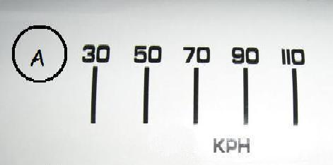 KPH stickers for your MPH speedo/speedometer for bike, car, truck | eBay