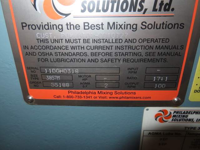 Philadelphia Mixing Solutions 3857M 17:1 100RPM Gear Reducer NEW | eBay