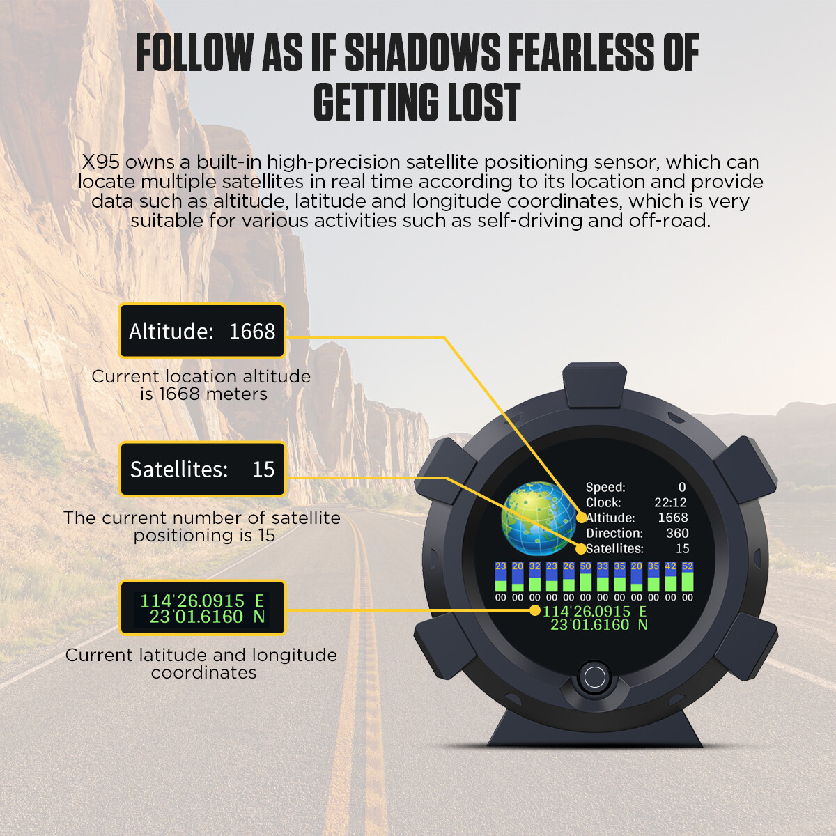 Car Digital GPS Speedometer 4x4 Inclinometer Compass Level Tilt Gauge ...