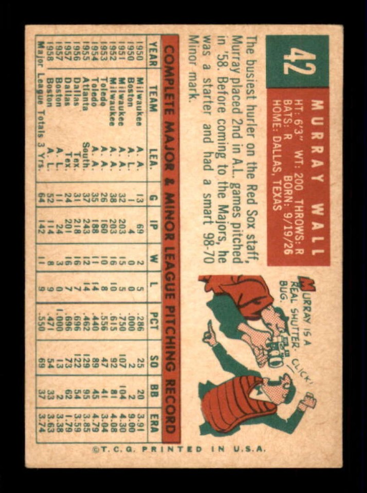 1959 Topps #42 Murray Wall VG/VGEX Red Sox 556531 | eBay
