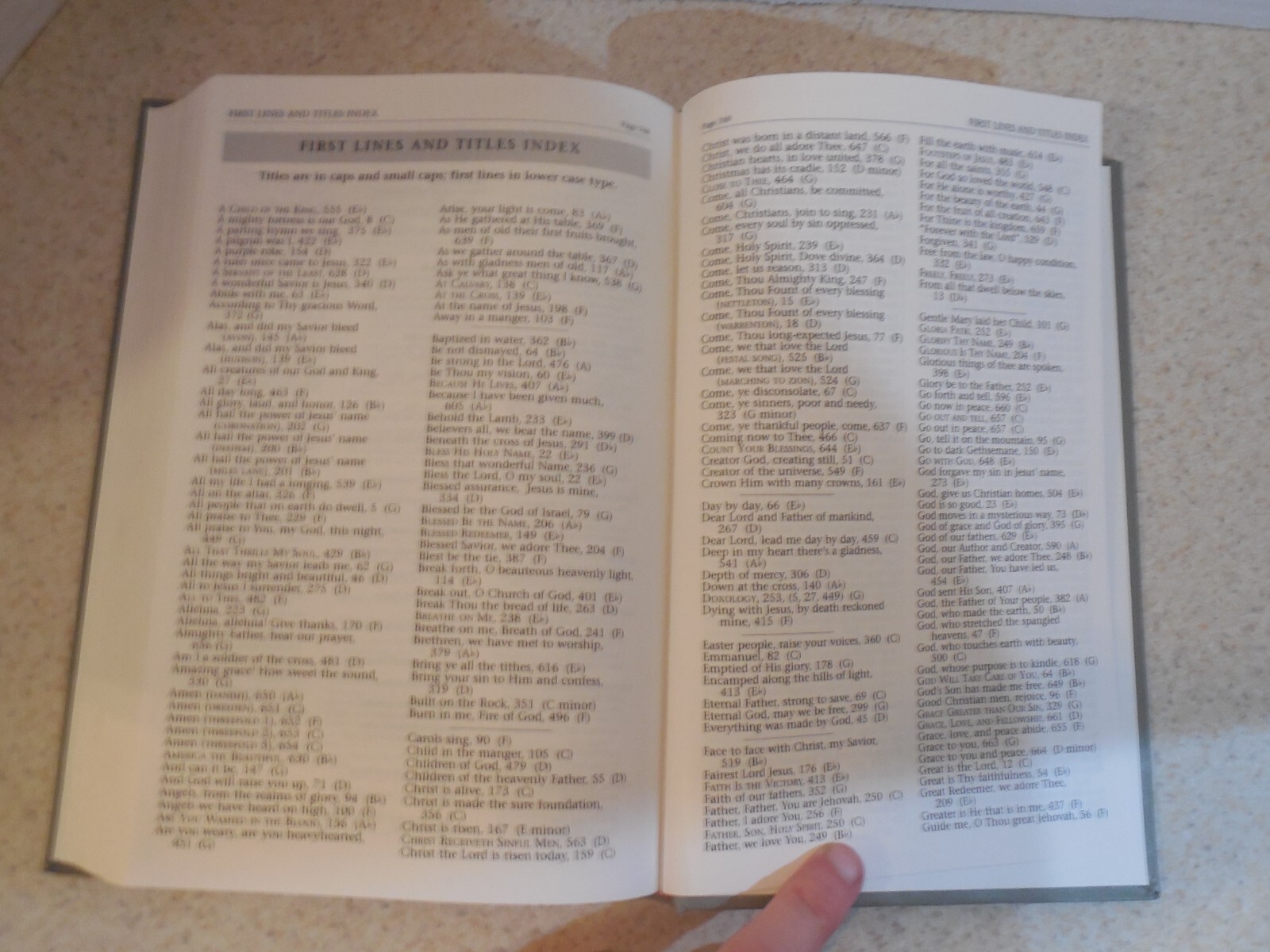 The Baptist Hymnal Convention Press Church Song Book (1991) Spruce ...
