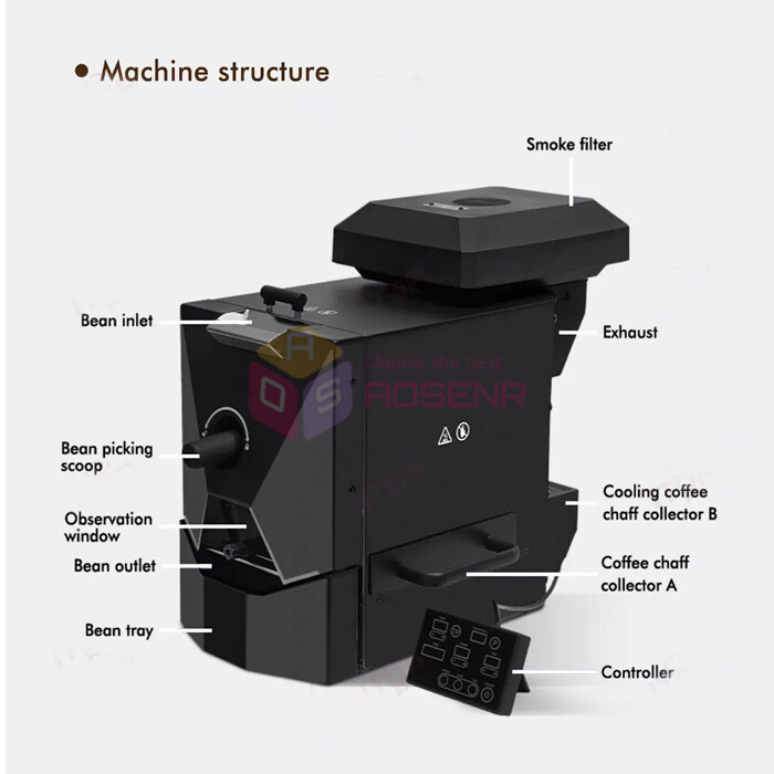 Electric Coffee Bean Roasting Machine Simulate Direct Fire Drum Coffee ...