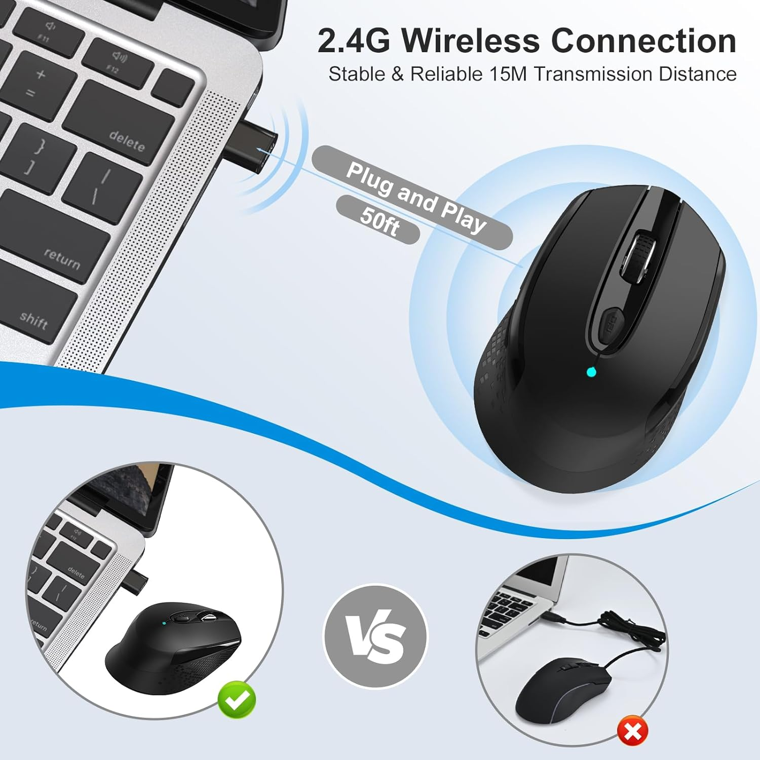 Wireless Computer Mouse, Type C 2.4G Silent Cordless Mouse for Laptop ...