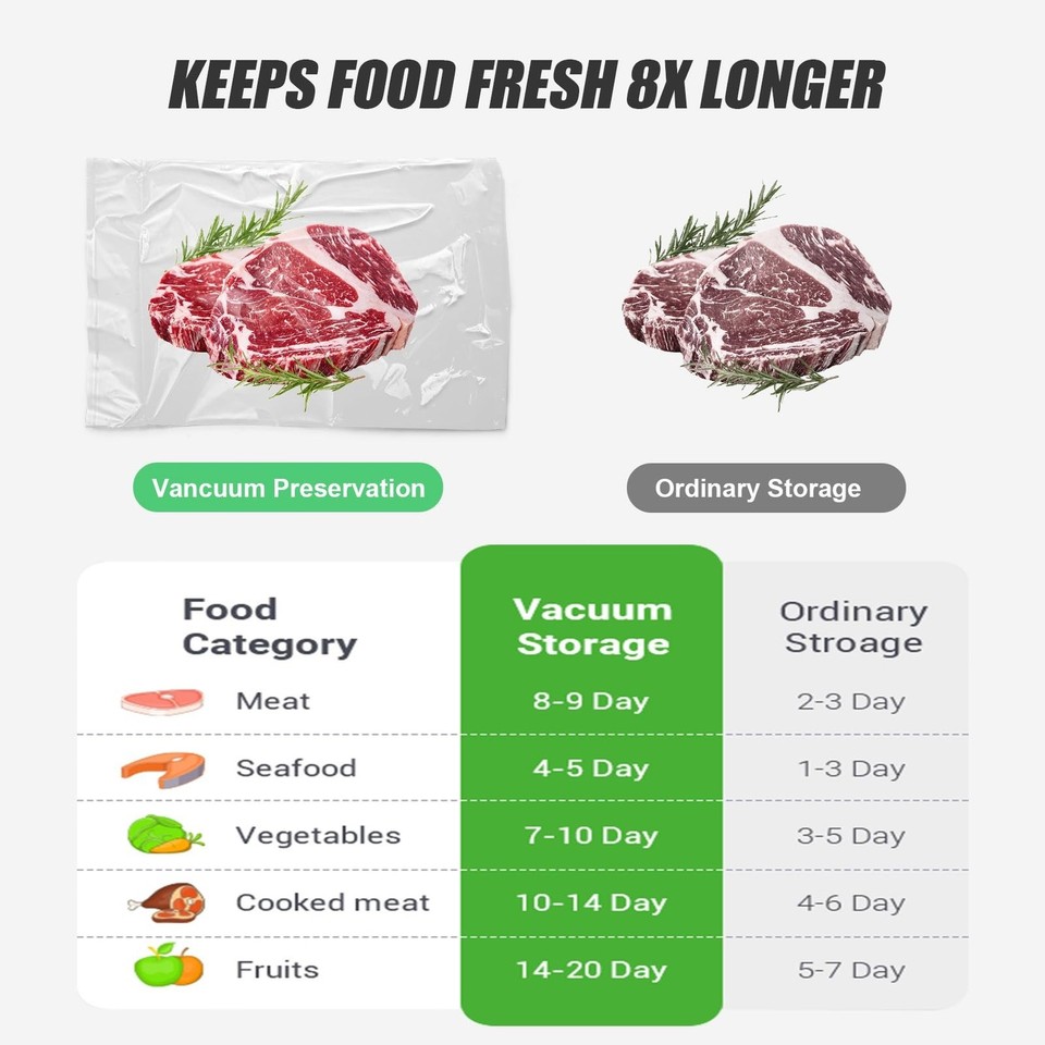 Etunsia Cordless Vacuum Sealer Machine, Rechargeable Vacuum Sealer for ...