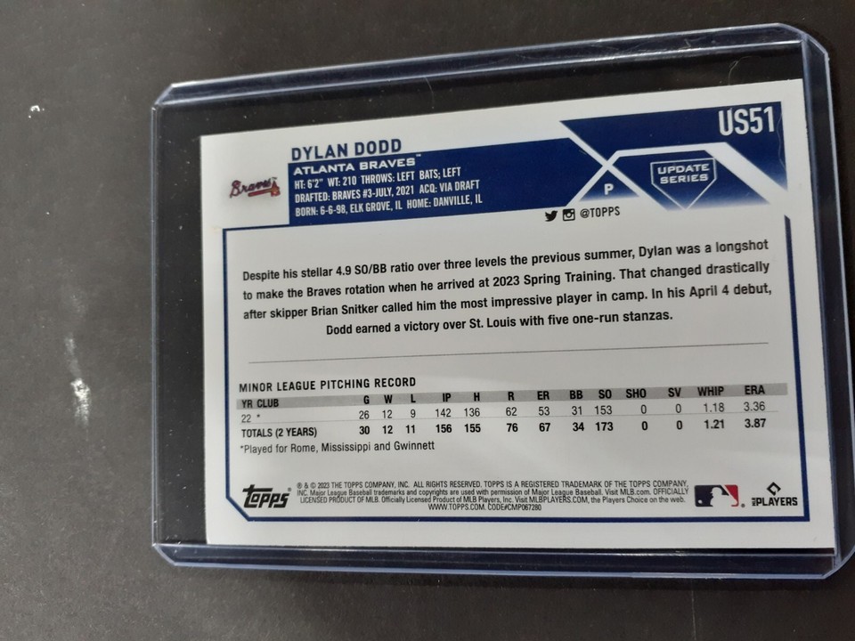 2023 Topps Update Dylan Dodd Rookie Card #US51 Atlanta Braves Baseball ...