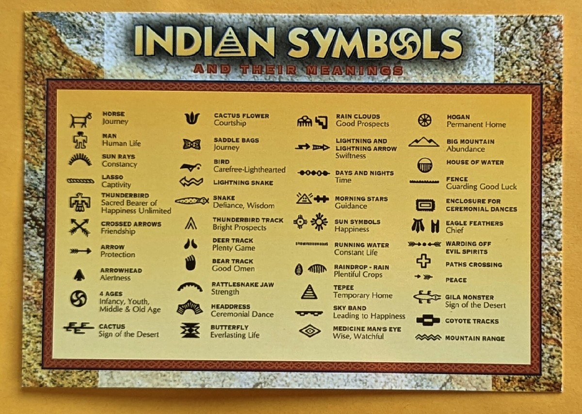 Indian Symbols And Meanings