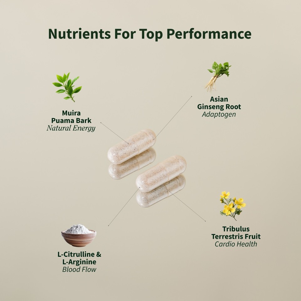 Nitric Oxide Booster Supplement - L-Arginine, L-Citrulline 1500mg - 60 ...